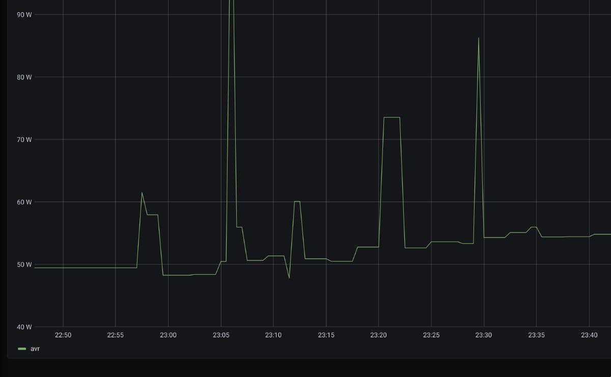 25 Gigabit Linux internet router PC build (2021) - Michael Stapelberg