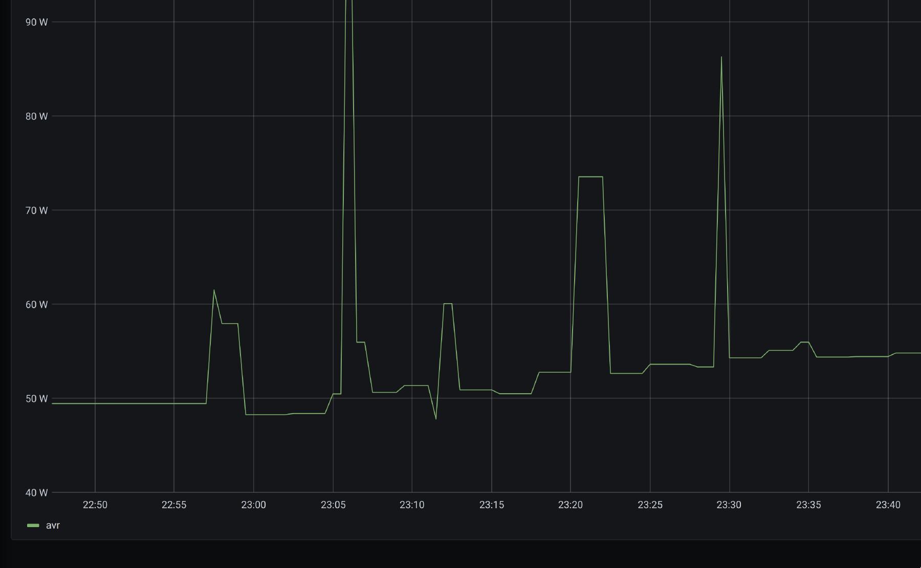 25 Gigabit Linux internet router PC build (2021) - Michael Stapelberg