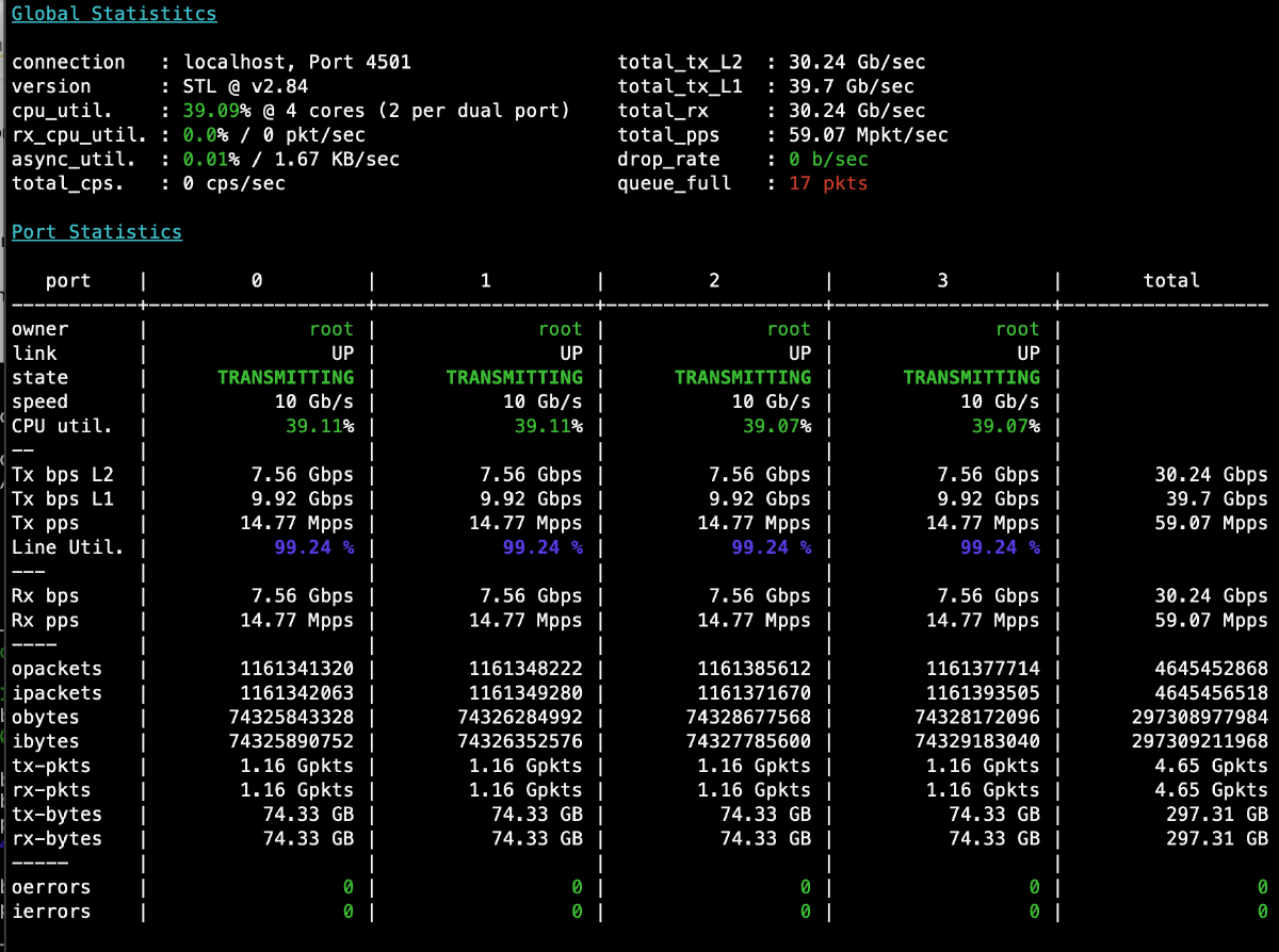 25 Gigabit Linux internet router PC build (2021) - Michael Stapelberg
